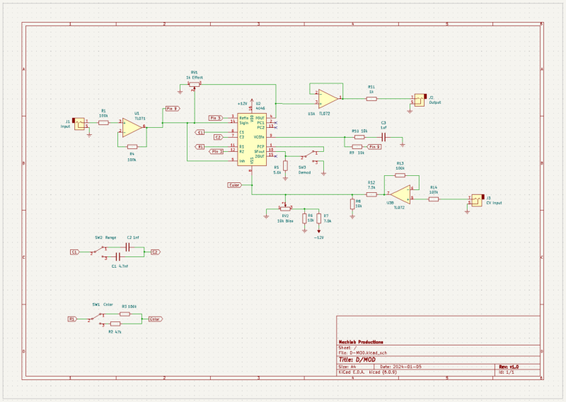 D/MOD - Mechlab Industries